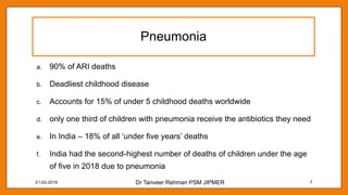 Acute Respiratory Infections / Pneumonia | PPTX