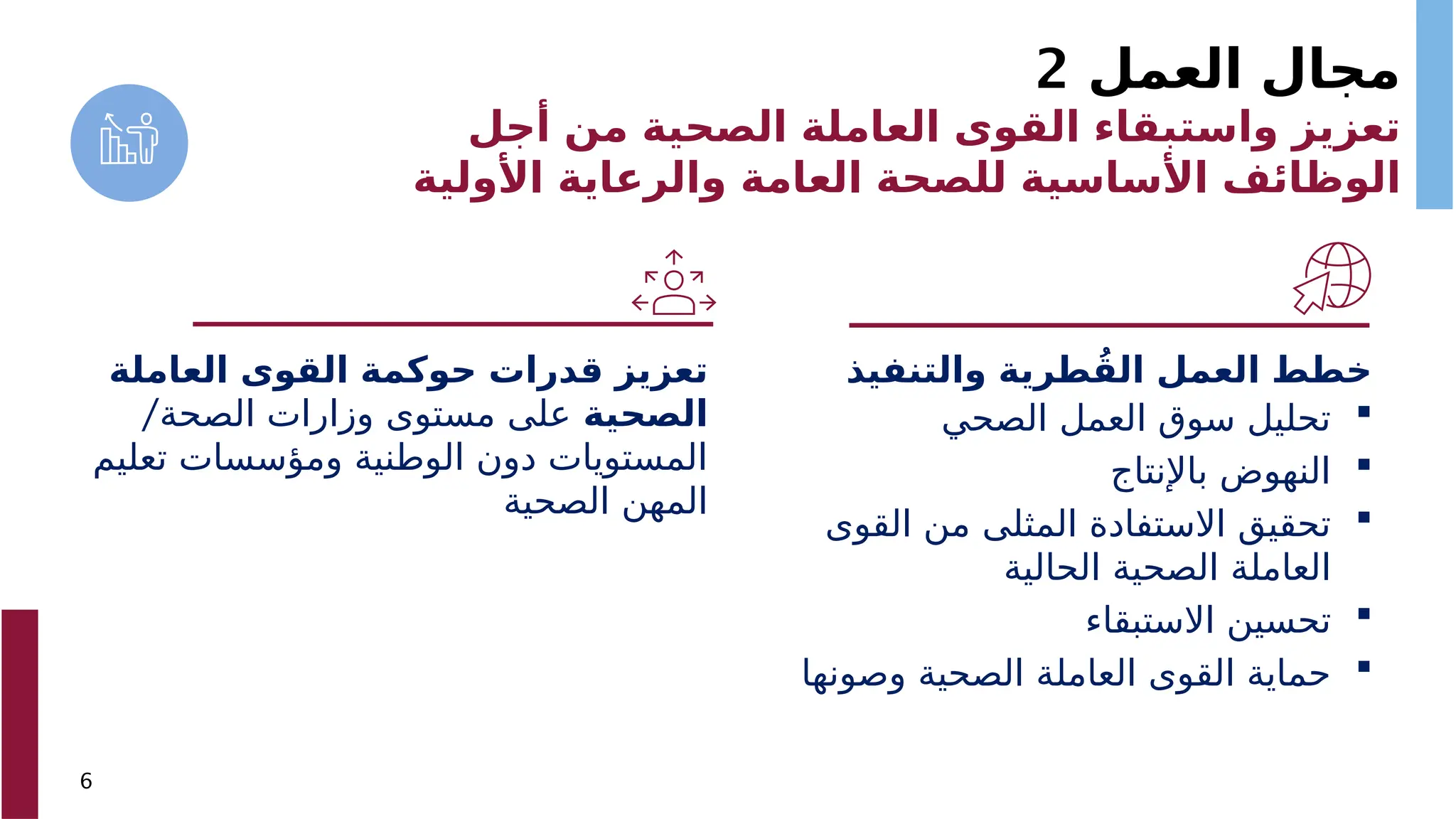 Regional flagship initiative : Investing in a resilient health workforce | PPT