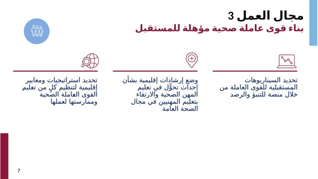 Regional flagship initiative : Investing in a resilient health workforce | PPT