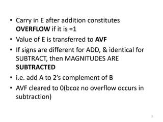 Arithmatic Ch 10 (4).pdf