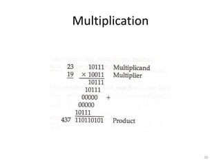Arithmatic Ch 10 (4).pdf