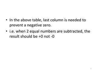 Arithmatic Ch 10 (4).pdf