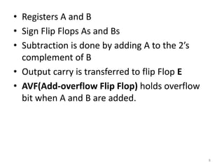 Arithmatic Ch 10 (4).pdf