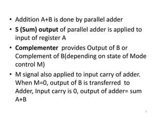 Arithmatic Ch 10 (4).pdf