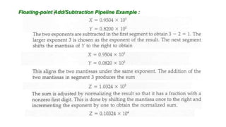 Arithmatic pipline | PPTX