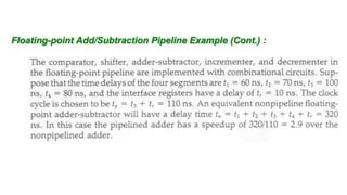Arithmatic pipline | PPTX