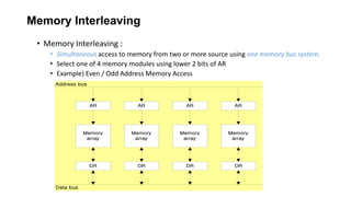 Arithmatic pipline | PPTX