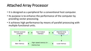 Arithmatic pipline | PPTX