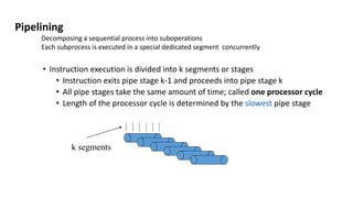 Arithmatic pipline | PPTX