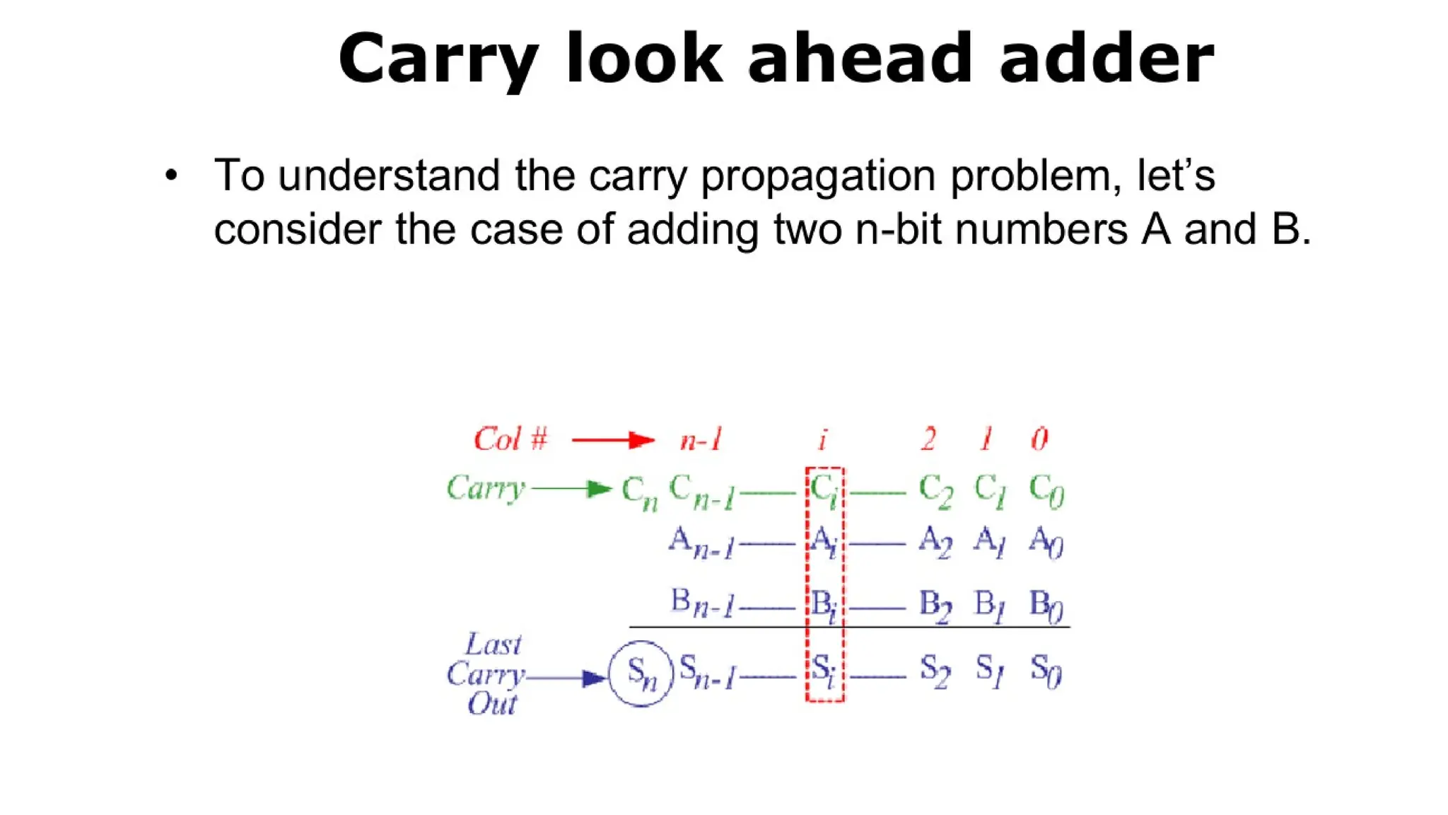 arithmetic-digital-electronics.pptx BTLED | PPTX