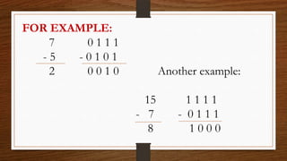 Arithmetic logic units | PPTX | Programming Languages | Computing