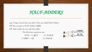 Arithmetic logic units | PPTX | Programming Languages | Computing