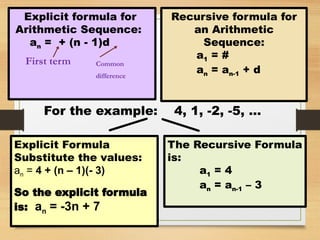 Arithmetic-Sequences-and-Series-Sums.pptx