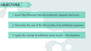 Arithmetic-Series.pptx