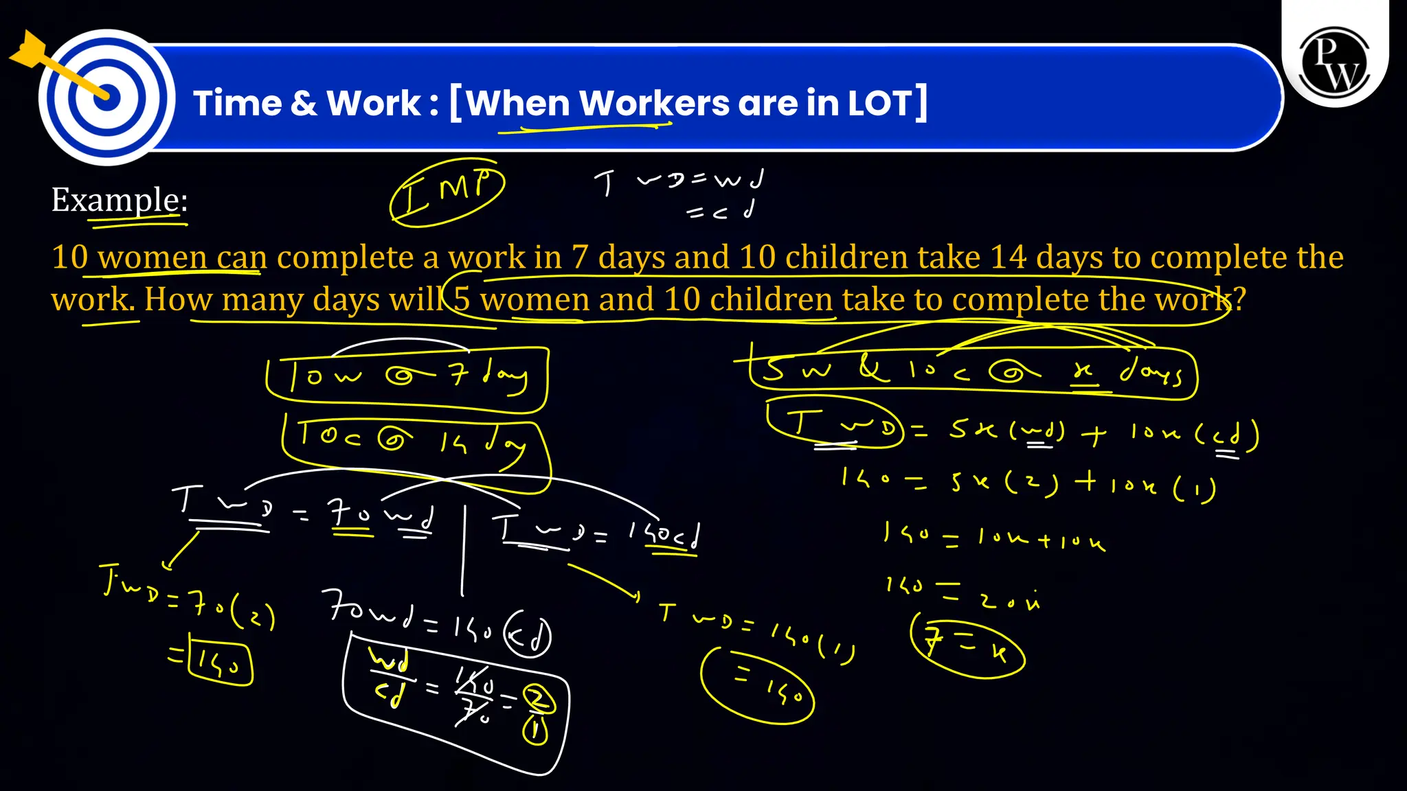Arithmetic 12 : Class Notes || IPMAT Pro 2025.pdf
