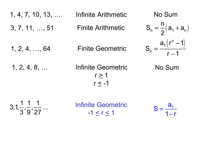 Arithmetic and geometric_sequences