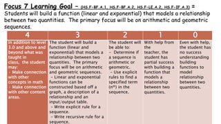 Arithmetic and Geometric Sequences.pptx