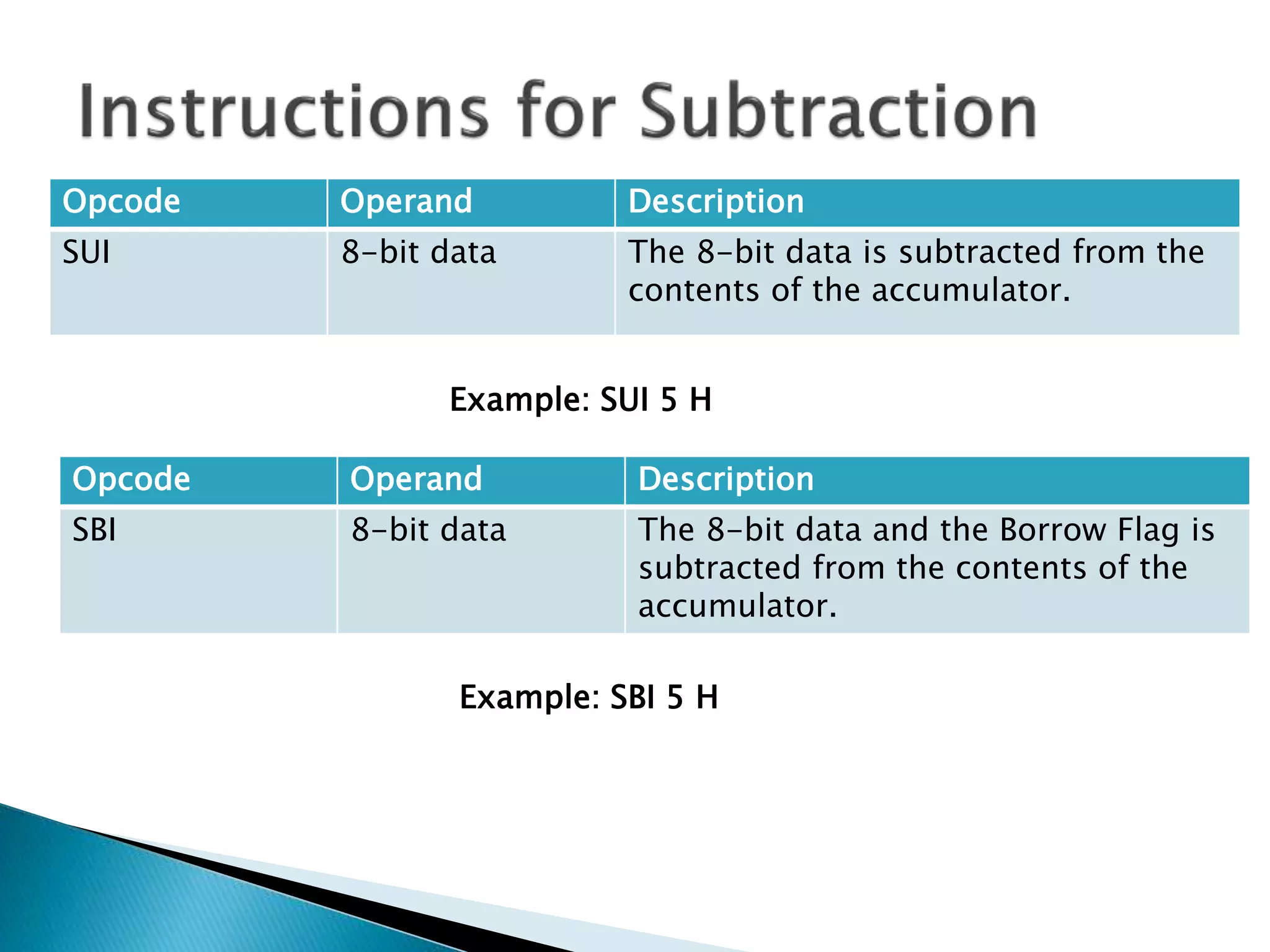 Arithmetic and logical instructions | PPTX