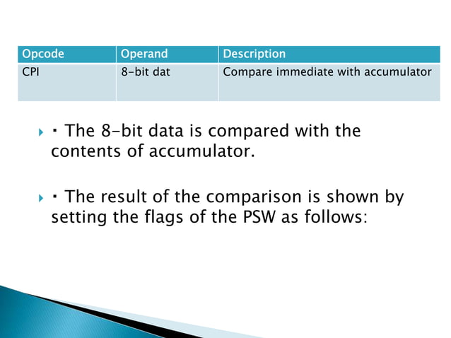 Arithmetic and logical instructions | PPTX