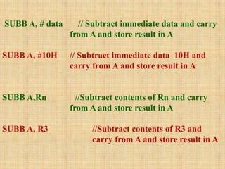 Arithmetic and logical instructions 8051 microcontroller | PPTX