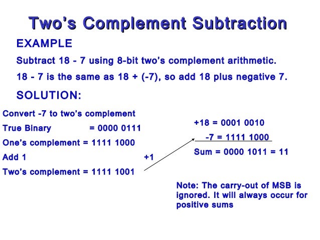 Arithmetic Circuits