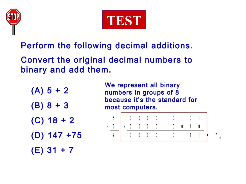 Arithmetic Circuits 