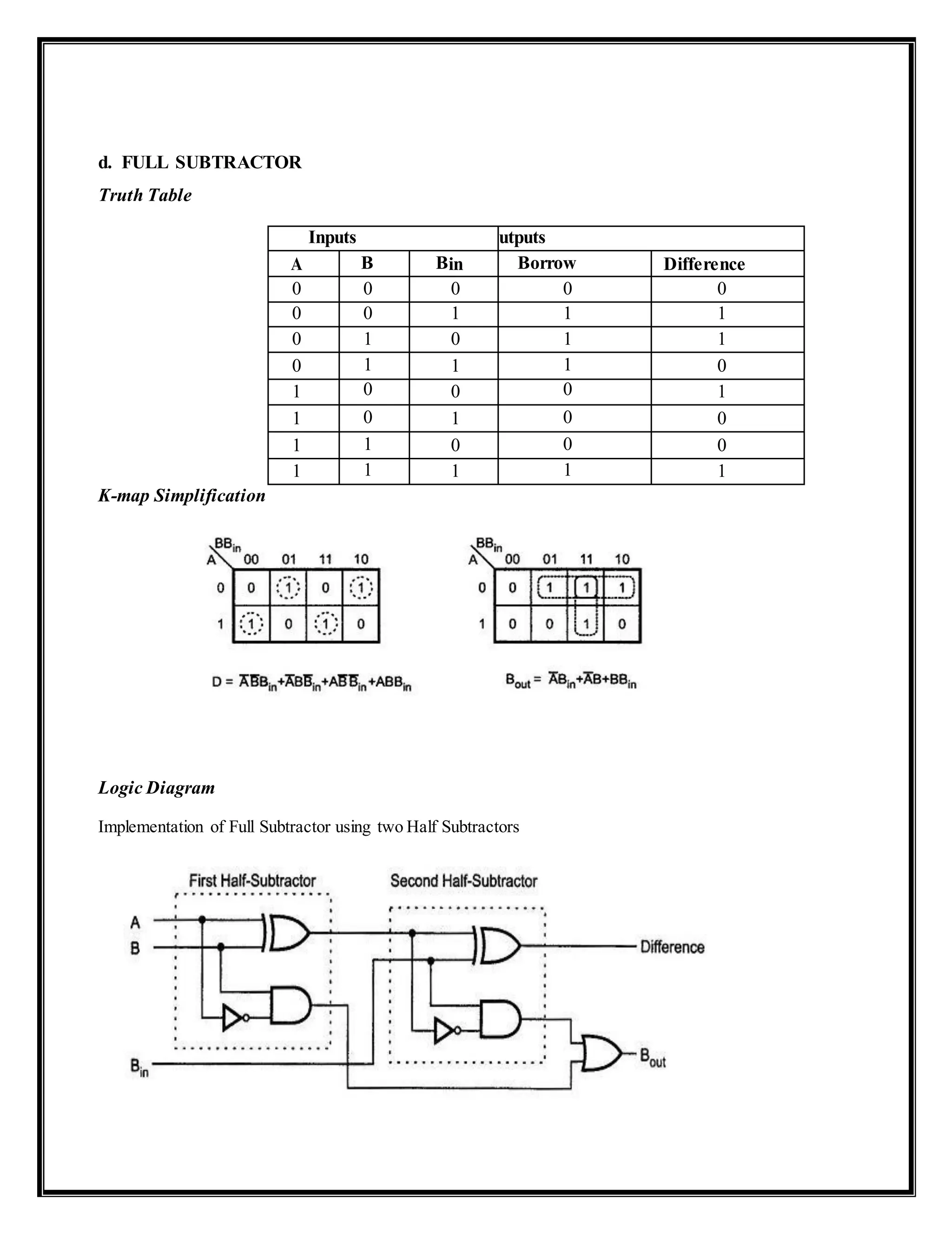 Design of Adder and Subtractor Circuits | PDF