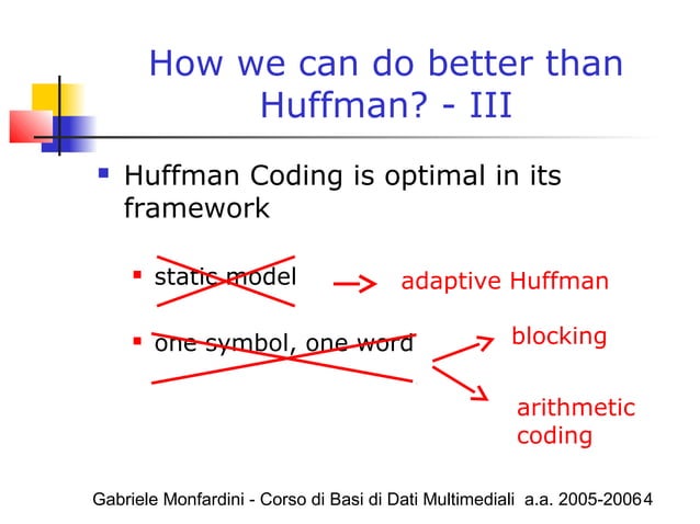 Arithmetic coding | PPT