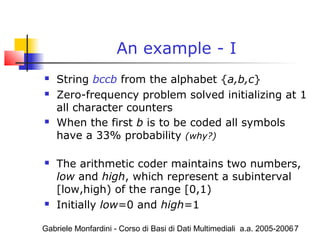 Arithmetic coding | PPT