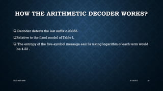Arithmetic coding | PDF