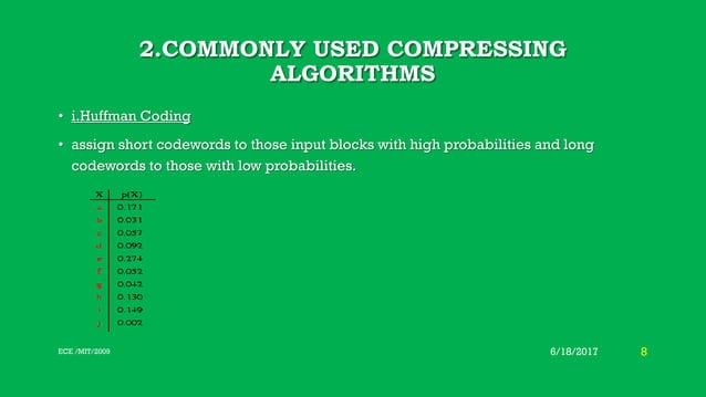 Arithmetic coding | PDF