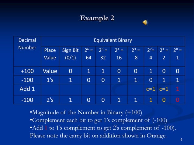 Arithmetic Computation using 2's Complement Notation | PPTX