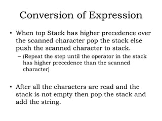 Arithmetic expression INFIX TO POSTFIX CONVERTION saraswathi ramalingam ...