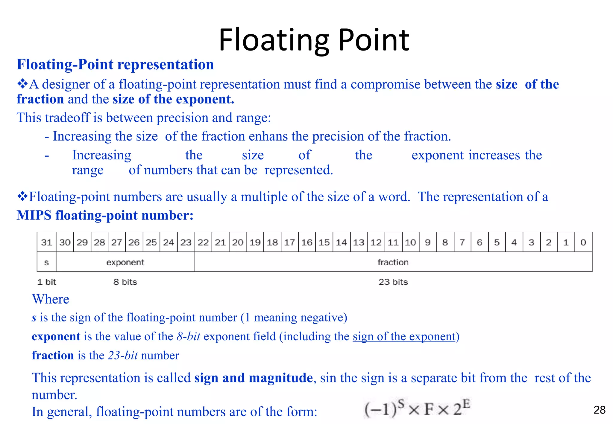 Arithmetic For Computersppt Computing Technology And Computing