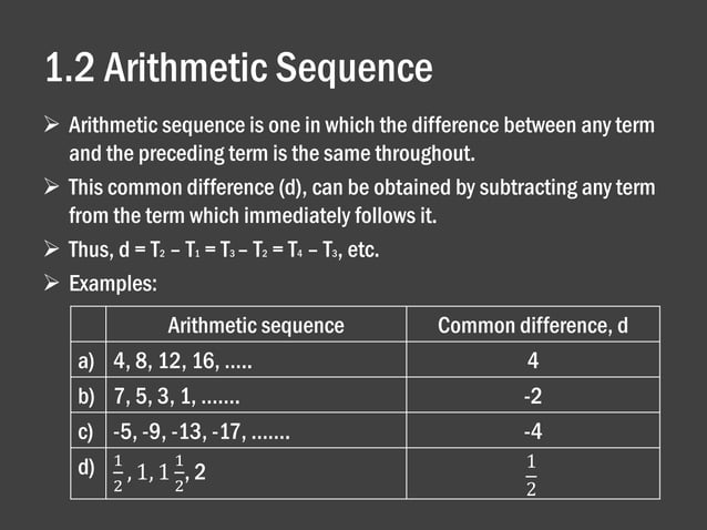 Chapter 1 - Arithmetic & Geometric Sequence | PDF