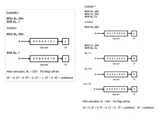 Arithmetic and logical instructions set | PPTX