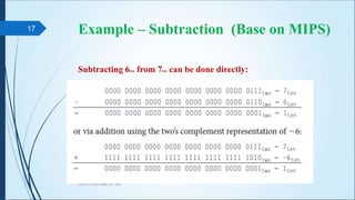 ARITHMETIC LOGIC UNIT.ppt