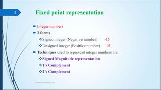 ARITHMETIC LOGIC UNIT.ppt