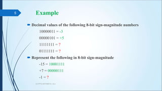 ARITHMETIC LOGIC UNIT.ppt