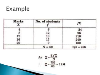 Arithmetic mean | PPT