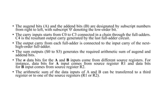 Arithmetic Microoperation.pdf