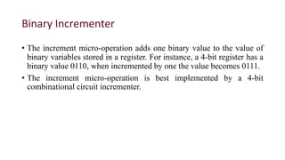 Arithmetic Microoperation.pdf