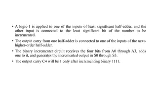 Arithmetic Microoperation.pdf