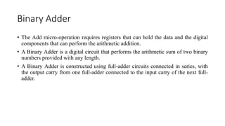 Arithmetic Microoperation.pdf