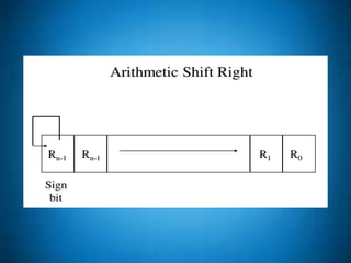 Arithmetic micro operations | PPTX