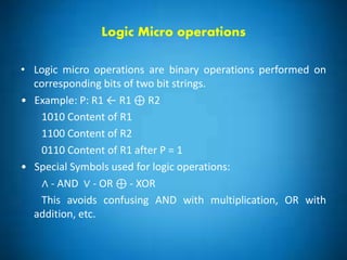 Arithmetic micro operations | PPT