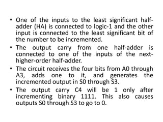 Arithmetic Micro Operations.pptx