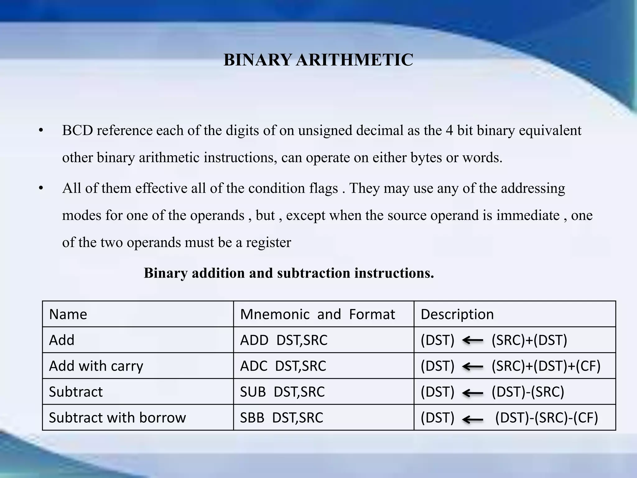 Microcomputer Architecture Arithmetic Instruction Ppt