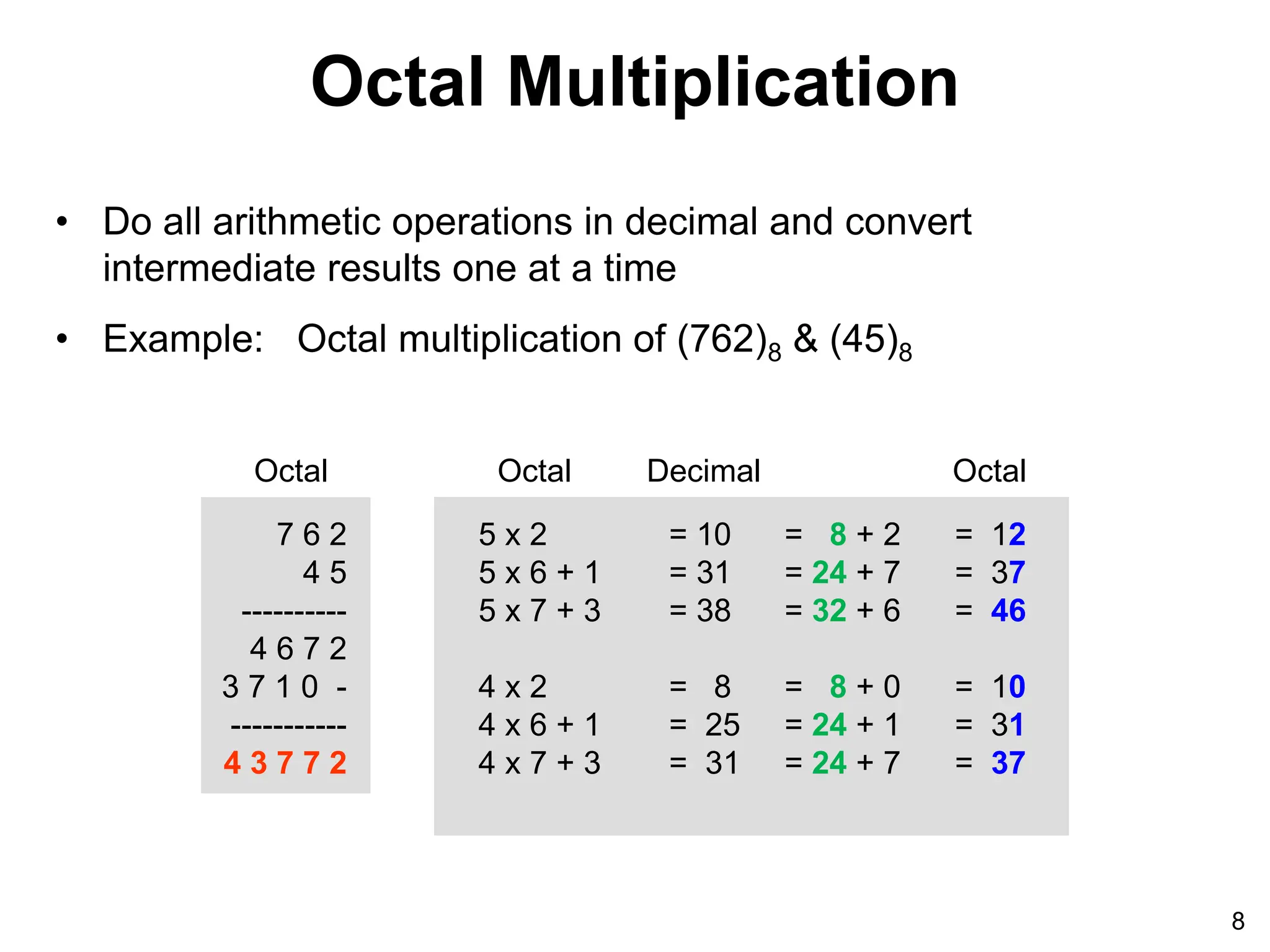 EASA mathematics phase Arithmetic Operations.ppt | Computing ...