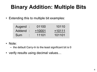 EASA mathematics phase Arithmetic Operations.ppt